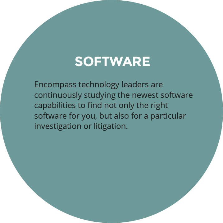 Encompass - Technology